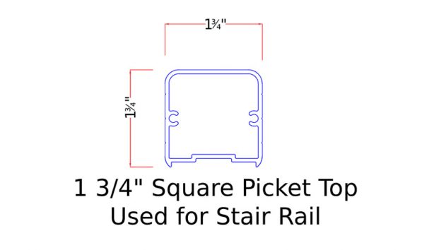 Top Rail Options - Aluminum Rail Cap Styles & Designs